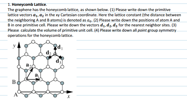 Solved The Graphene Has The Honeycomb Lattice As Shown
