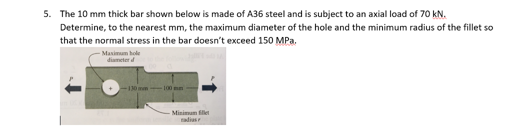 Solved 5. The 10 mm thick bar shown below is made of A36 | Chegg.com