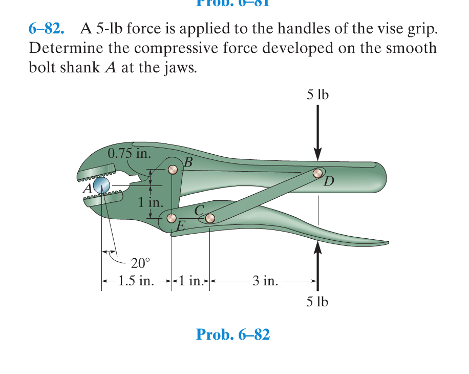 Solved A 5-lb force is applied to the handles of the vise | Chegg.com