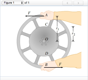 Solved Learning Goal: To be able to calculate couple | Chegg.com