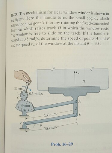 Solved The mechanism for a car window winder is shown in the | Chegg.com