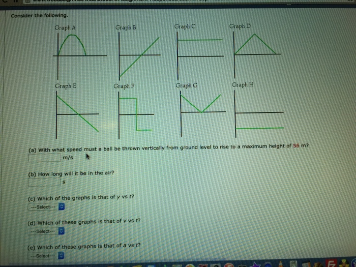 Solved Consider the following Graph B Graph C Graph D Graph | Chegg.com