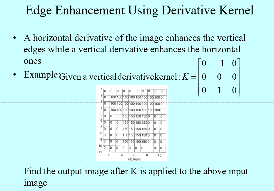 Edge Enhancement Using Derivative Kernel A
