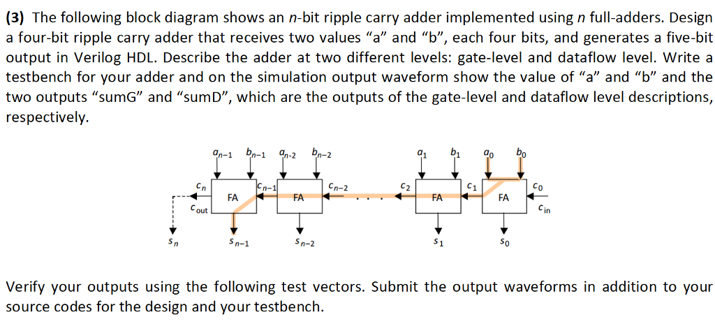 Solved The following block diagram shows an n-bit ripple | Chegg.com