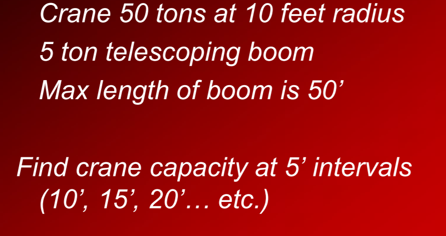 Solved Crane 50 tons at 10 feet radius 5 ton telescoping | Chegg.com