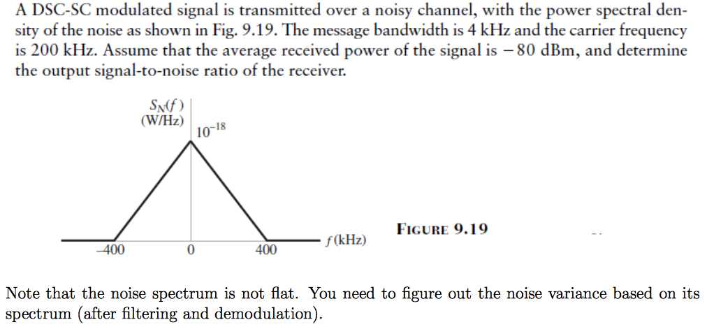 Solved A Dsc Sc Modulated Signal Is Transmitted Over A Noisy 