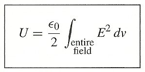 Solved Calculate the energy per unit length stored in a | Chegg.com