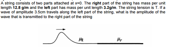 Solved A string consists of two parts attached at x=0. The | Chegg.com