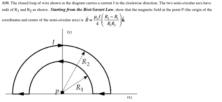 Solved The closed loop of wire shown in the diagram carries | Chegg.com