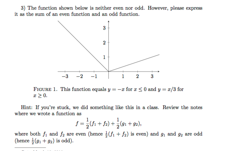 Solved 3) The function shown below is neither even nor odd. | Chegg.com