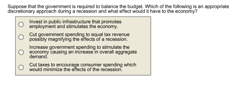 Solved Suppose that the government is required to balance | Chegg.com