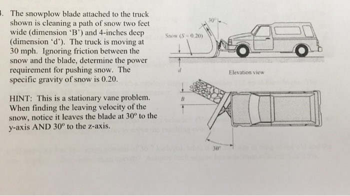 Solved The snowplow blade attached to the truck shown is | Chegg.com