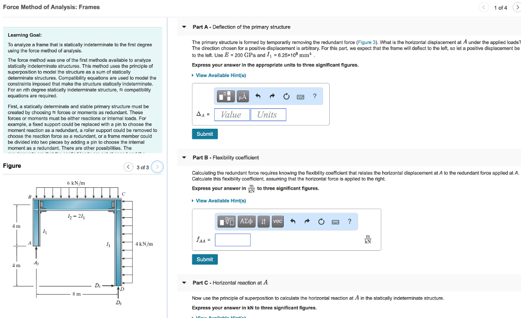 Solved Force Method of Analysis: Frames 1 of4 Part | Chegg.com