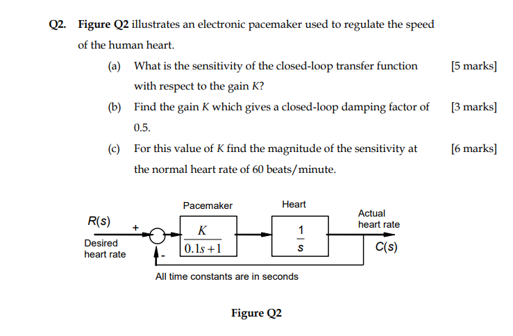 Solved Figure Q2 illustrates an electronic pacemaker used to | Chegg.com