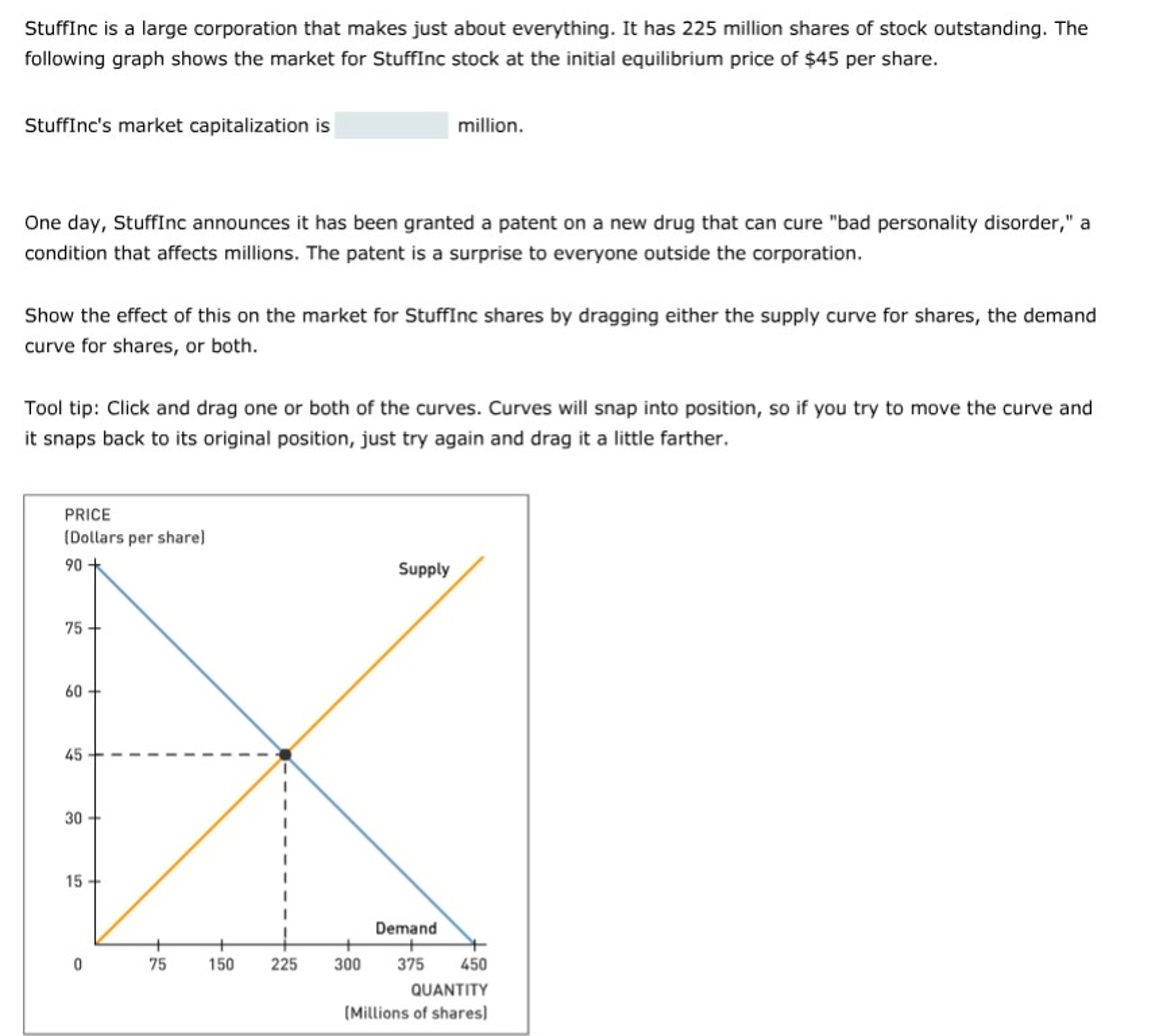 Solved Stuff Inc is a large corporation that makes just | Chegg.com