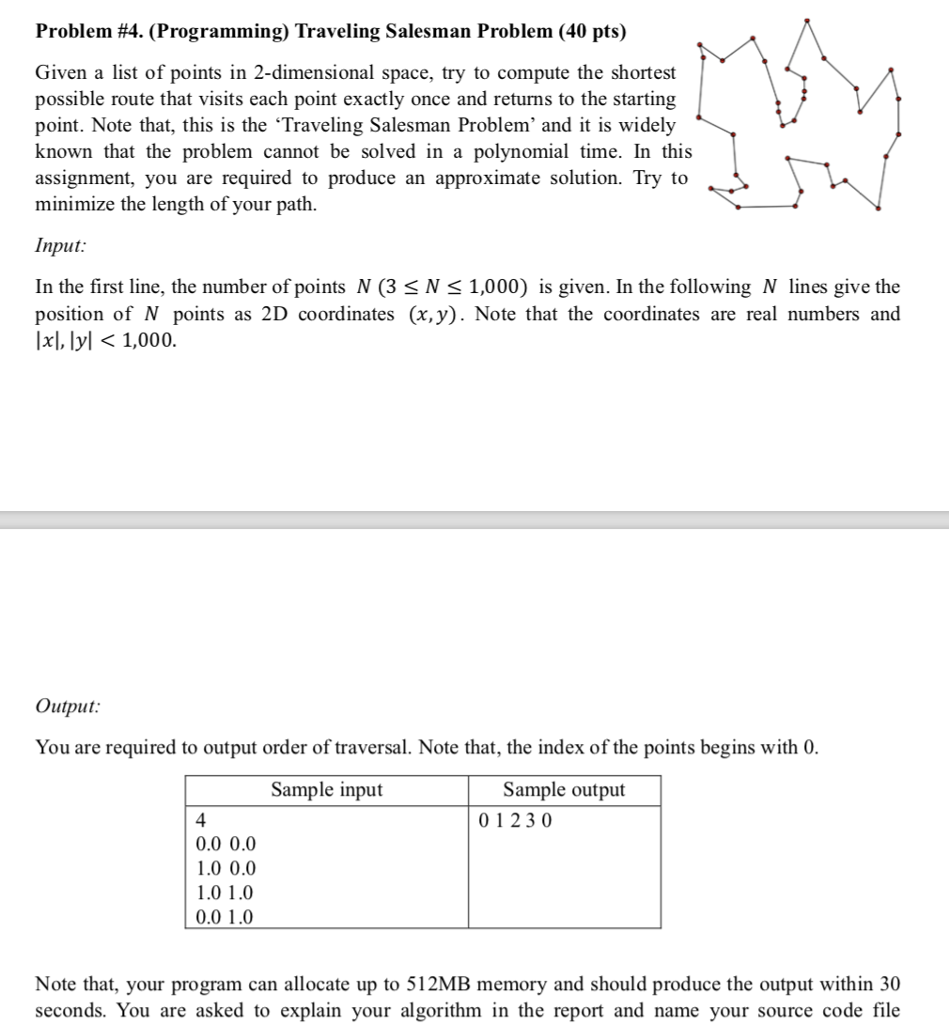 Solved Problem #4. (Programming) Traveling Salesman Problem | Chegg.com