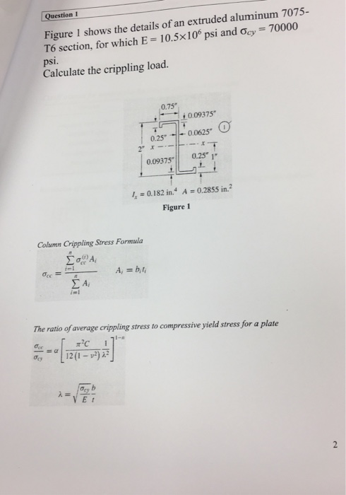 Solved Question 1 extruded aluminum 7075- Figure 1 shows the | Chegg.com