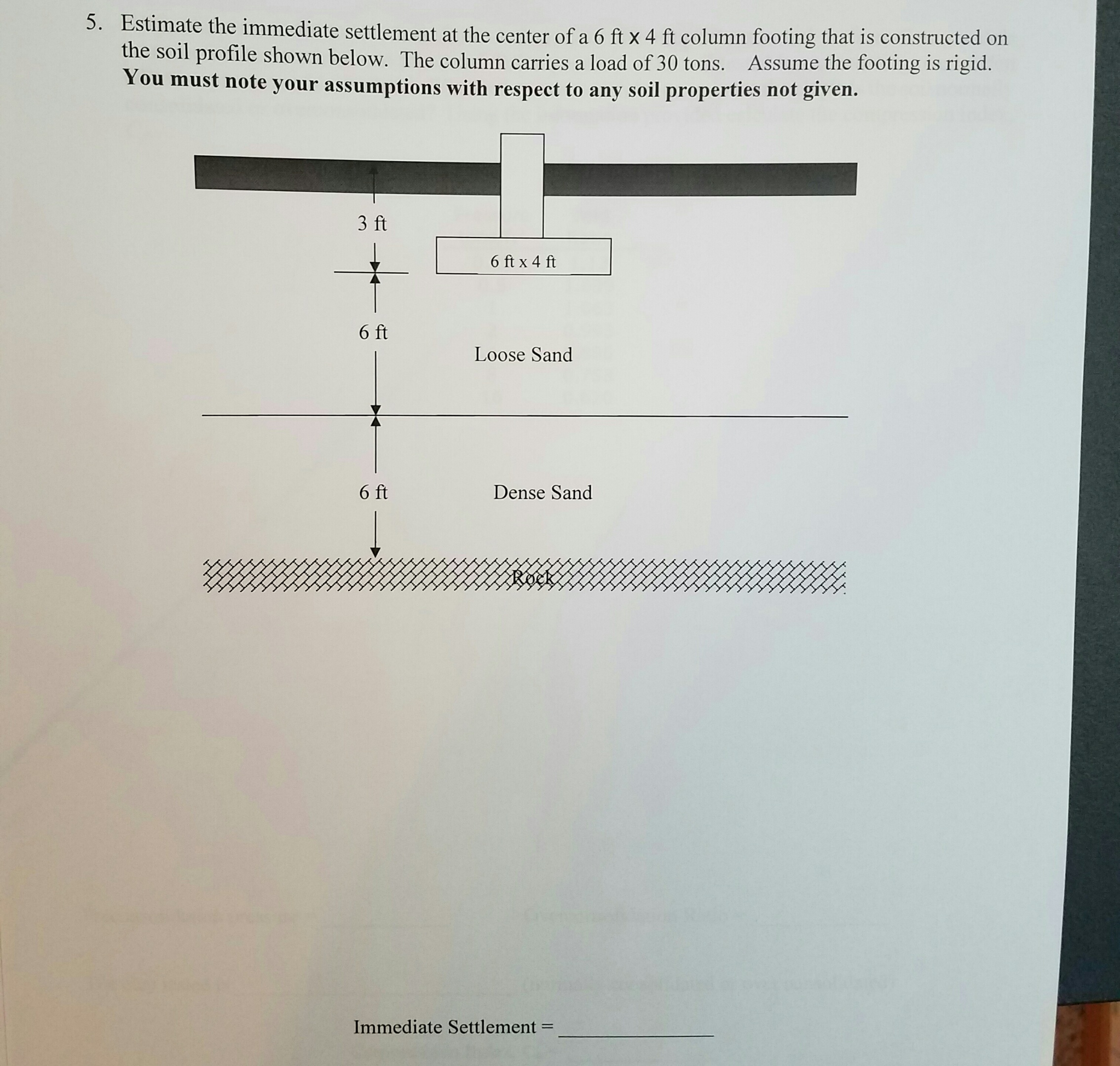 Solved Estimate the immediate settlement at the center of a | Chegg.com