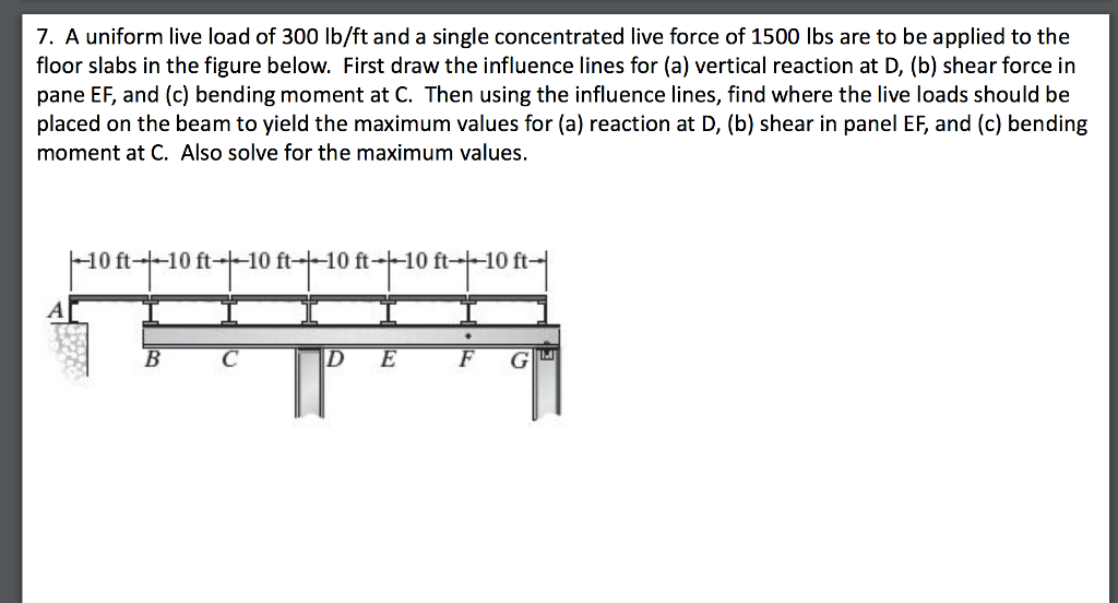 7. A uniform live load of 300 lb/ft and a single | Chegg.com