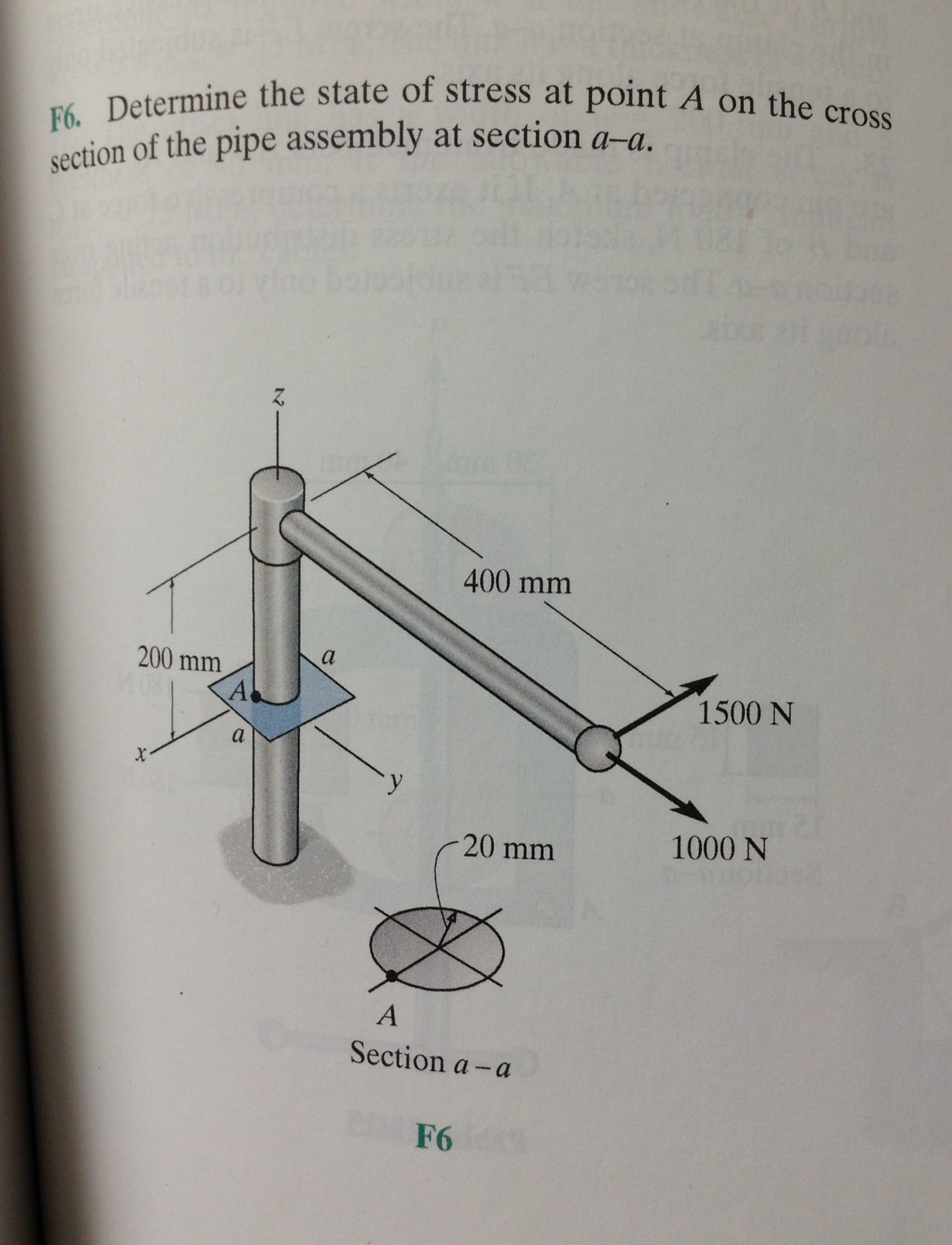 Solved Find All stress components and draw on a volume | Chegg.com
