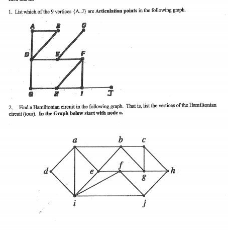 Solved List which of the 9 vertices {A...J} are Articulation | Chegg.com