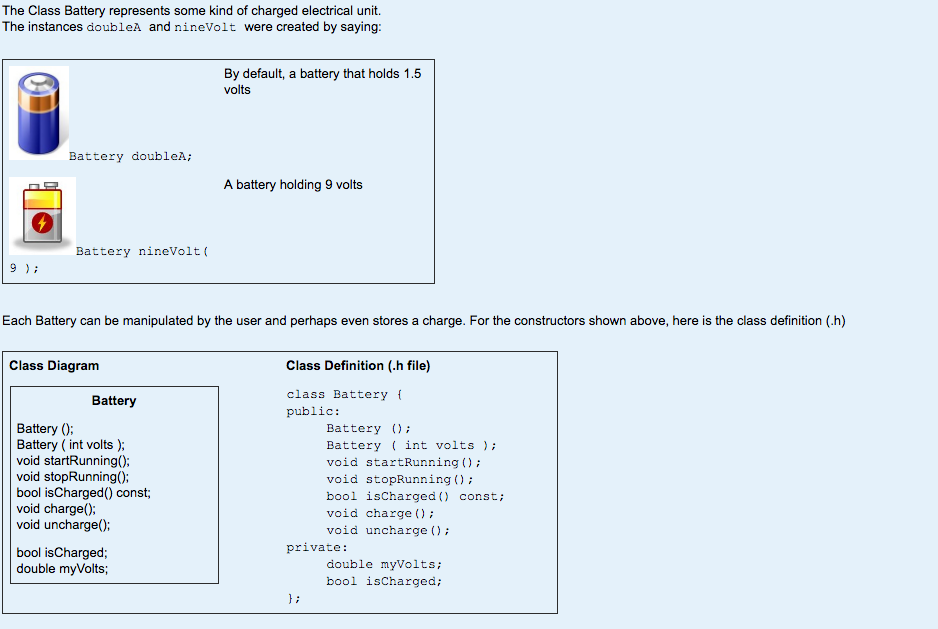 Solved The Class Battery represents some kind of charged | Chegg.com