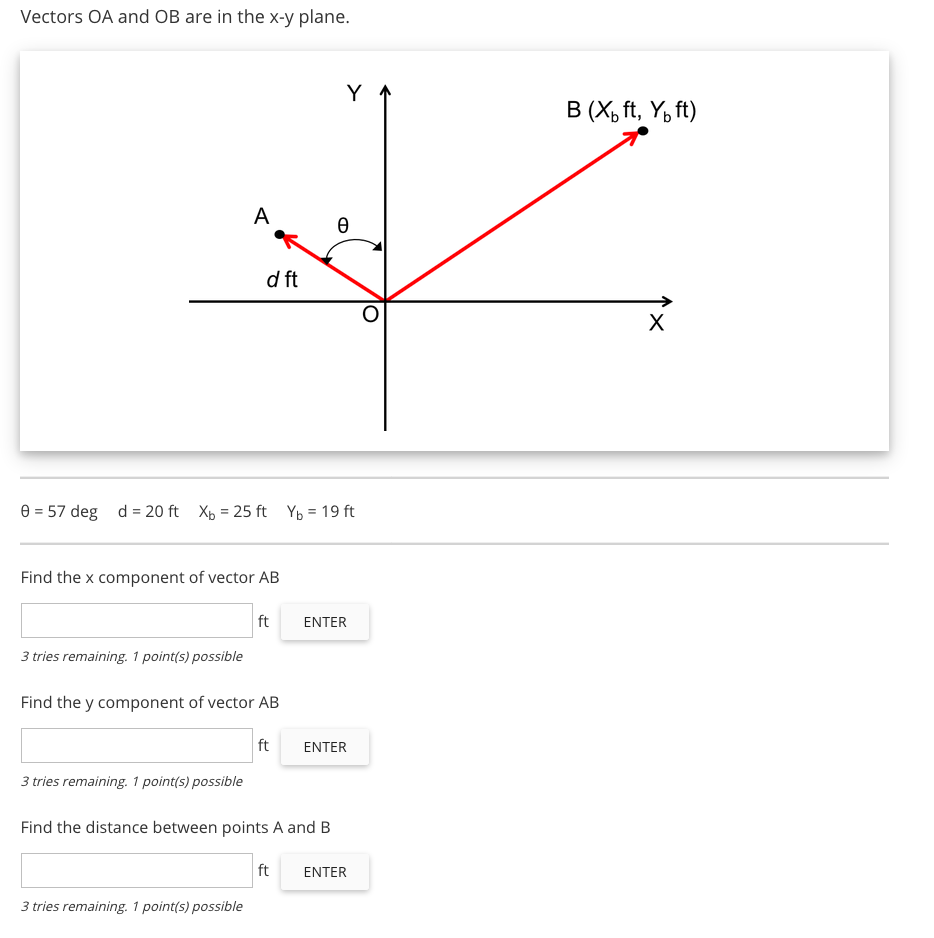 Solved Vectors OA and OB are in the x-y plane. theta = 57 | Chegg.com
