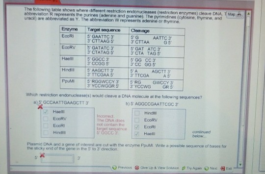 Solved The following table shows where different restriction | Chegg.com