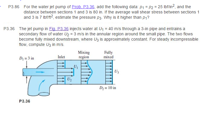 Solved P3.86 For the water jet pump of Prob. P336 add the | Chegg.com
