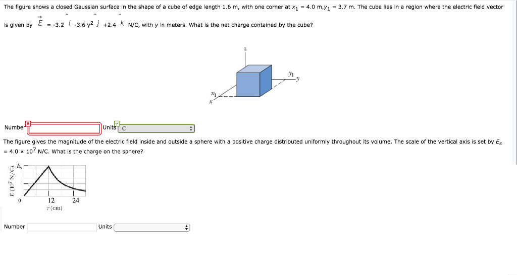 Solved The figure shows a closed Gaussian surface in the | Chegg.com