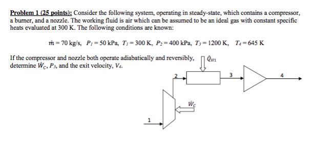Solved Consider the following system, operating in | Chegg.com