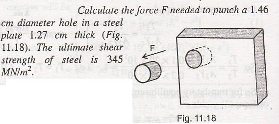 Solved Calculate the force F needed to punch a 1.46 cm | Chegg.com