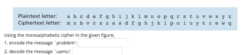 Solved Plaintext letter: abcde fghi jklm n opqrstuv wx y z | Chegg.com