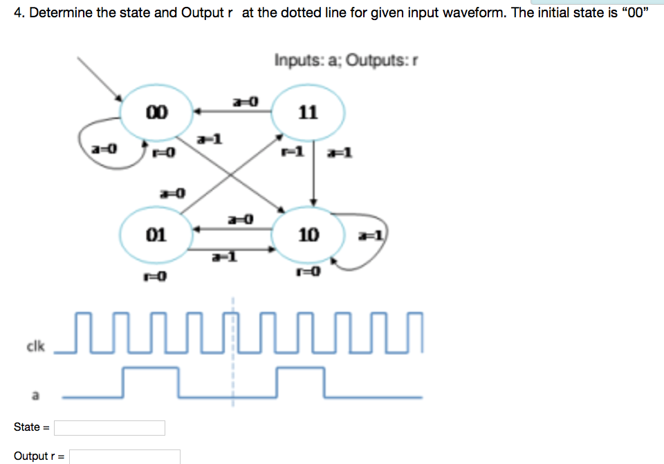 Solved Determine the state and Output r? at the dotted line | Chegg.com