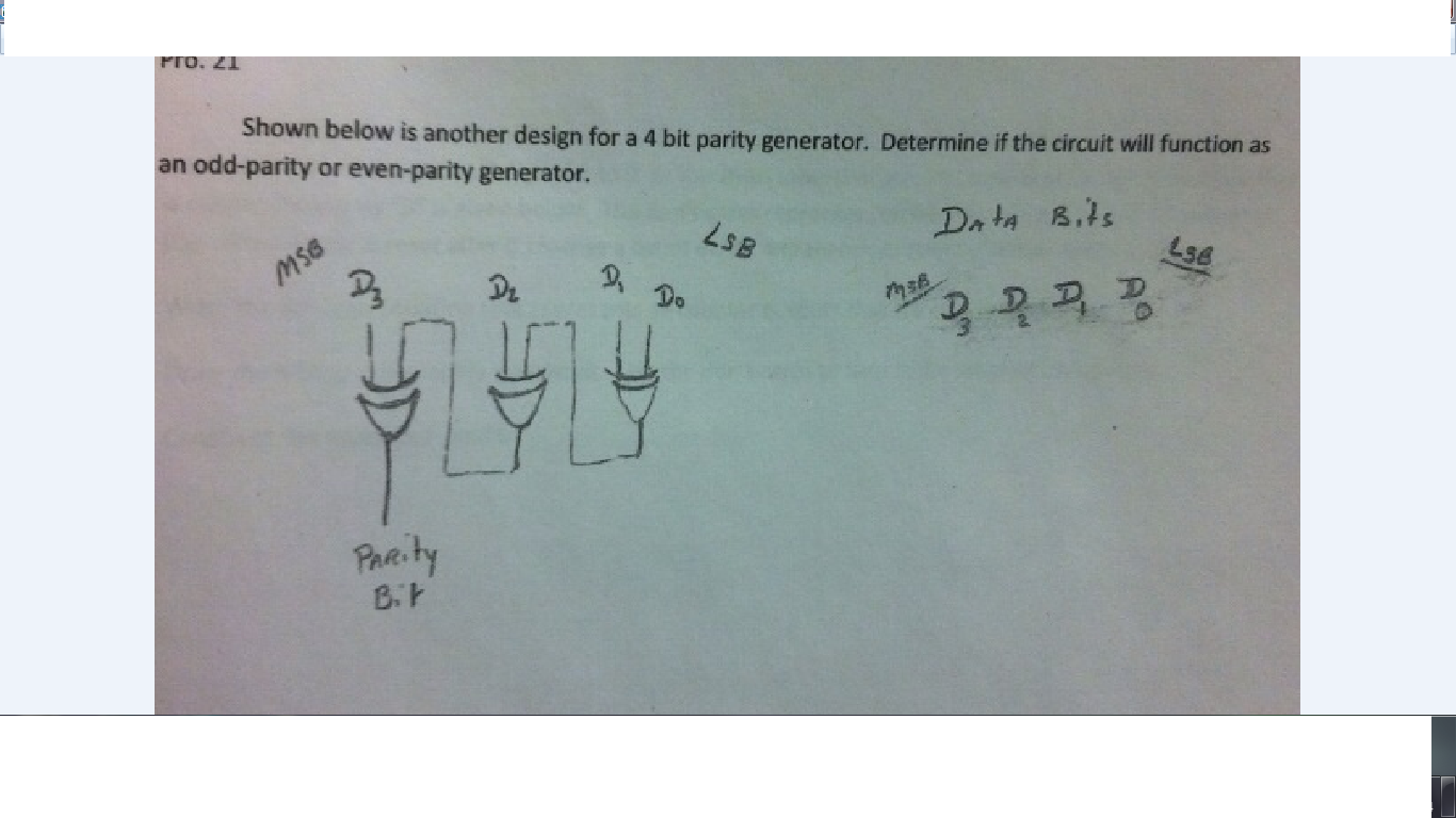 Solved Shown below is another design for a 4 bit parity | Chegg.com