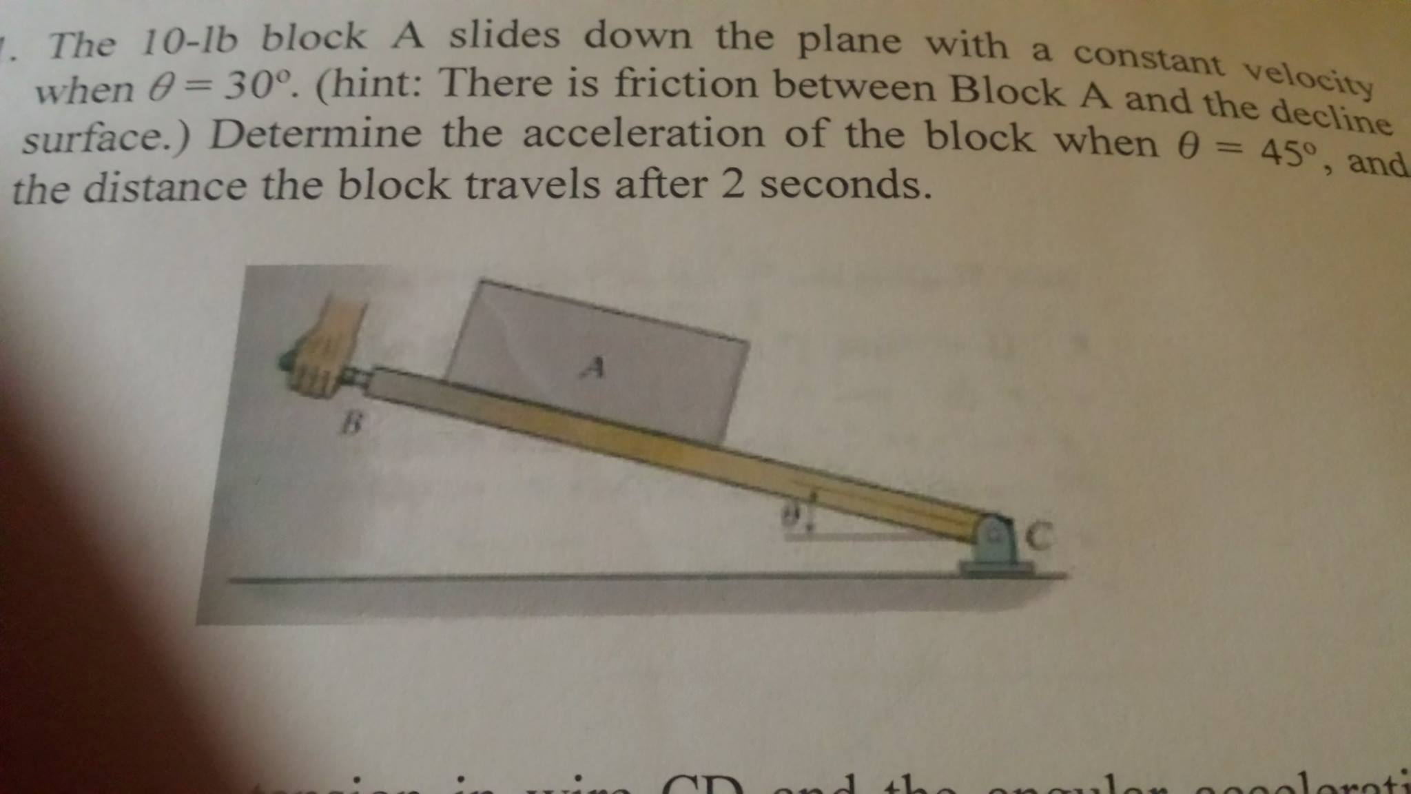 Solved The 10-lb block A slides down the plane with a | Chegg.com
