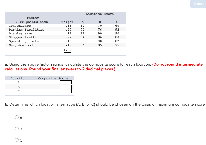 Solved Check Location Score Factor (100 points each) Weight | Chegg.com