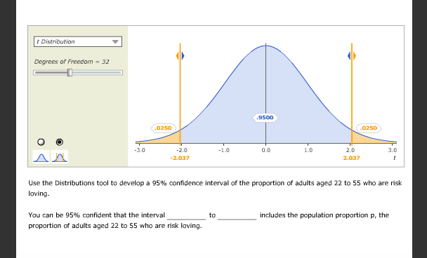 Solved 4. Estimating a population proportion Aa Aa E. Think | Chegg.com