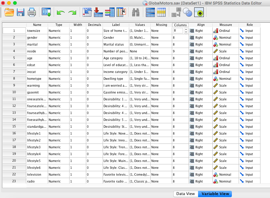 I’m interested in how worried people are about global | Chegg.com