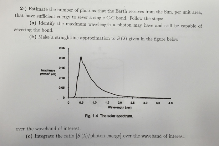 Solved Estimate the number of photons that the Earth | Chegg.com
