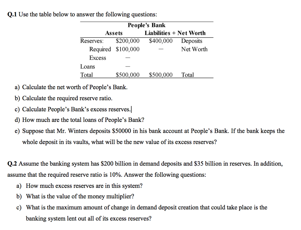 Solved Q.1 Use the table below to answer the following | Chegg.com