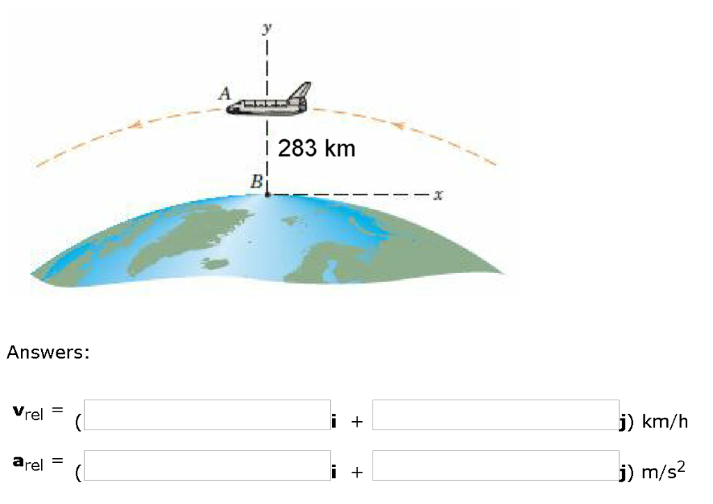 Solved The space shuttle A is in an equatorial circular | Chegg.com