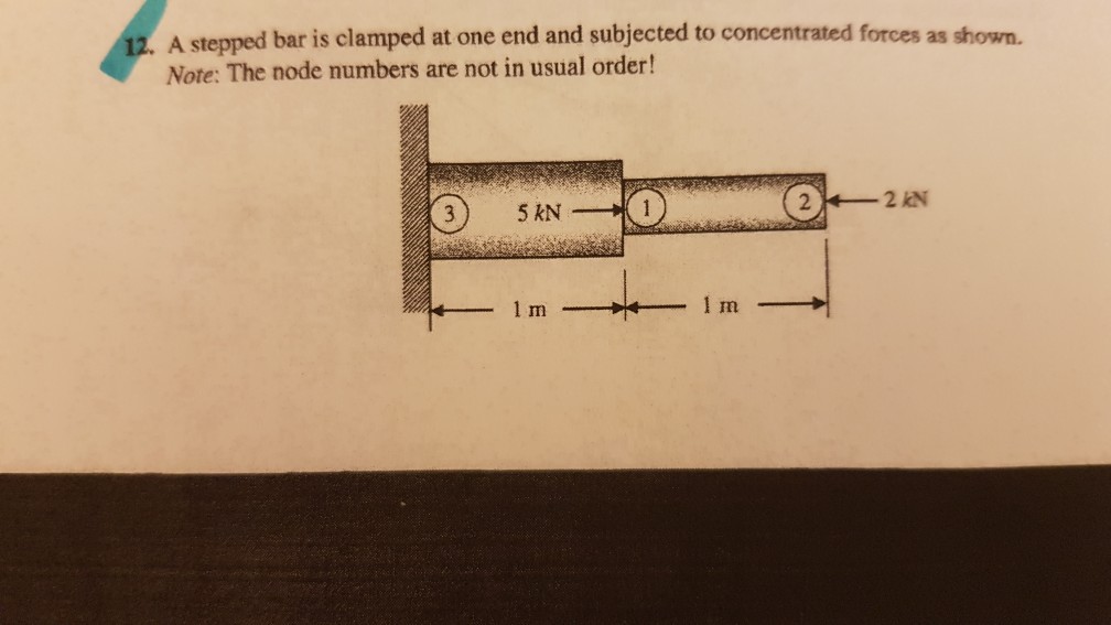 Solved A stepped bar is clamped at one end and subjected to | Chegg.com