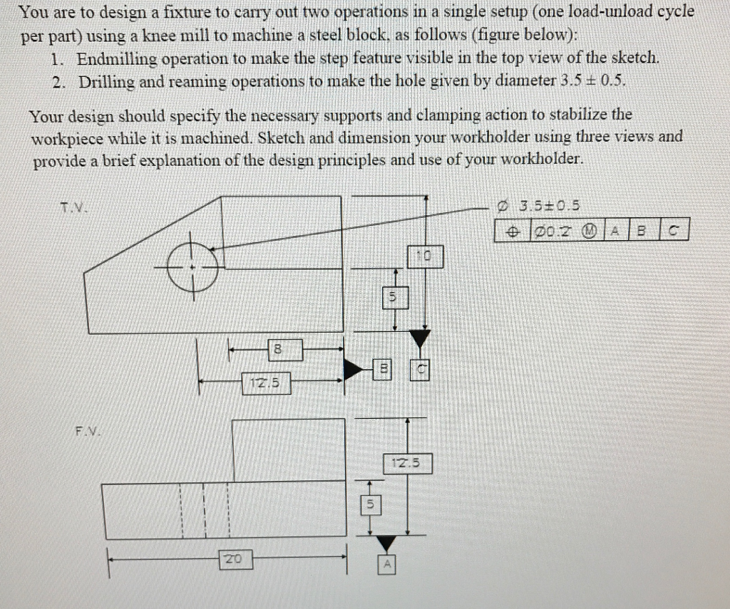 Solved You are to design a fixture to carry out two | Chegg.com