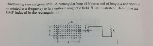 Solved Alternating current generator. A rectangular loop of | Chegg.com