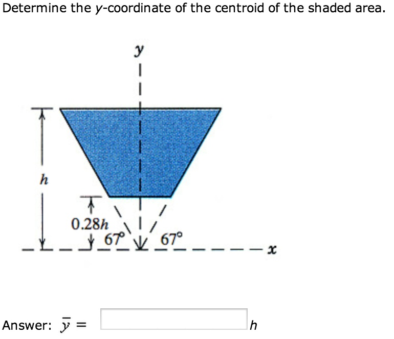 Solved Determine the y-coordinate of the centroid of the | Chegg.com