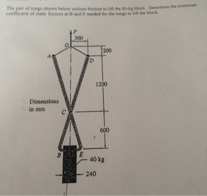 Solved The pair of tongs shown below utilizes friction to | Chegg.com