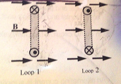 Solved Two current loops are shown to the right. One loops | Chegg.com