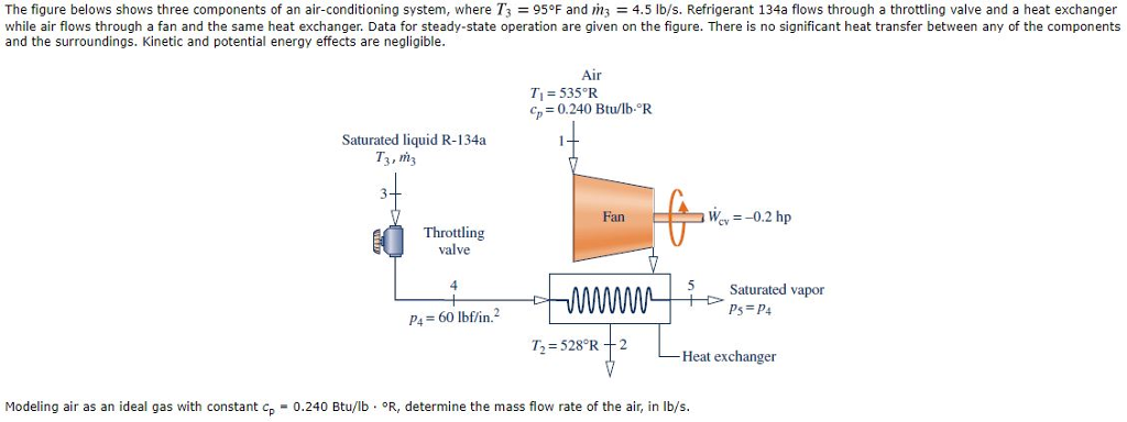 Solved The figure belows shows three components o an | Chegg.com