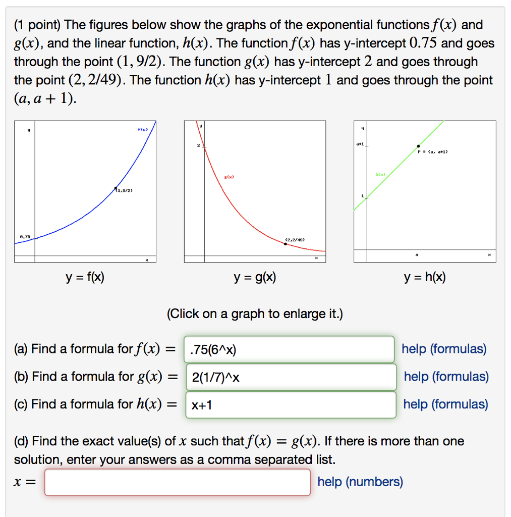Solved (1 point) The figures below show the graphs of the | Chegg.com